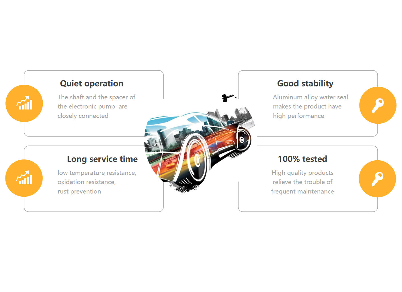 Auto Parts Water Temperature Sensor For Zs Gs Hs Mg5 Mg6 Mg3 Roewe I5 ...