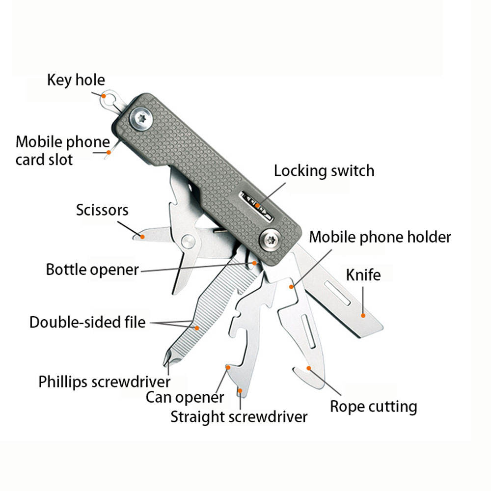 How to Choose the Best Mini Multitool: A Complete Buying Guide