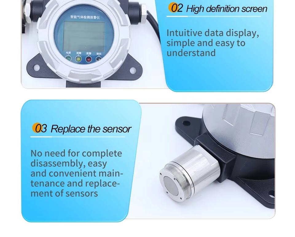 Fixed Gas Detector, Methyl Mercaptan Gas Detector, for Odor Gas ...