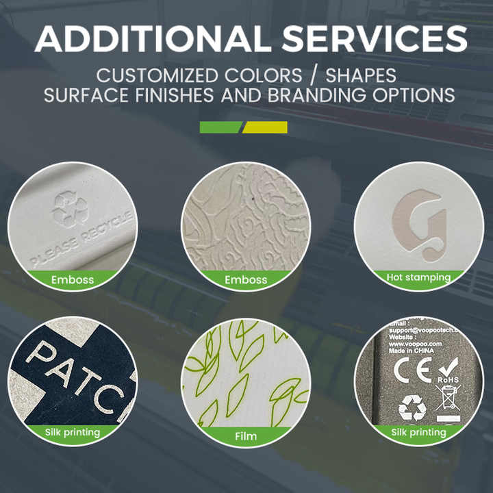 Eco-friendly Thermoforming Paper Trays & Packaging Inserts