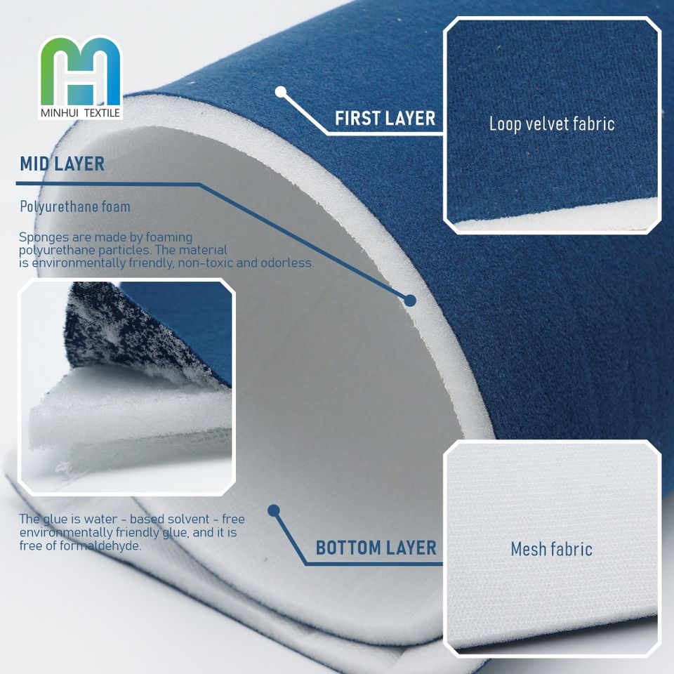 Polyurethane Foam Insole Laminated Elastic Velcro Fabric Roll Light ...