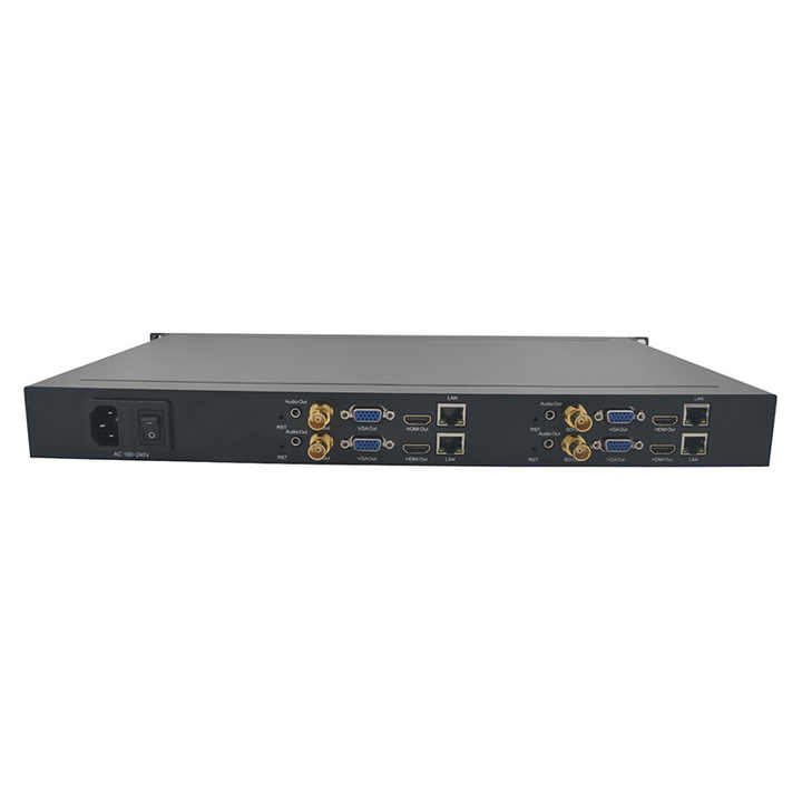Multi-channel 1U rack SDI Decoder 4ch IP to SDI HDMI VGA CVBS Output ...
