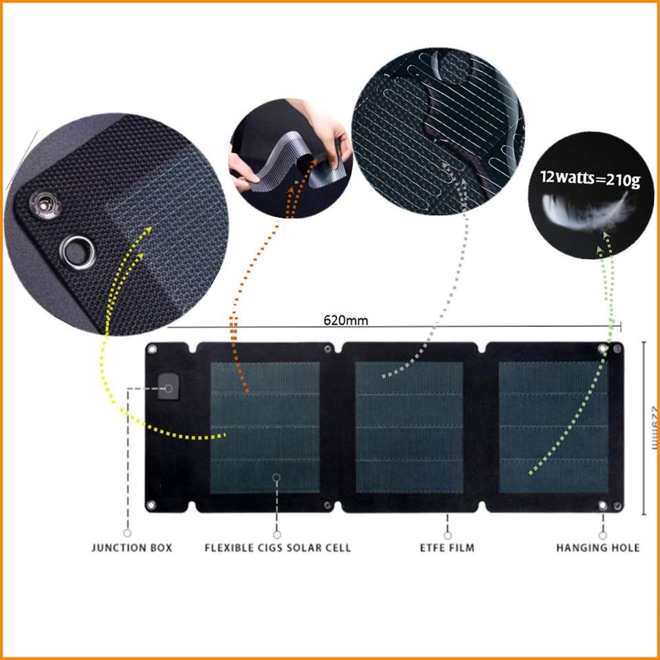 12W New Design Solar Mobile Charger in Various Customized OEM Colors ...