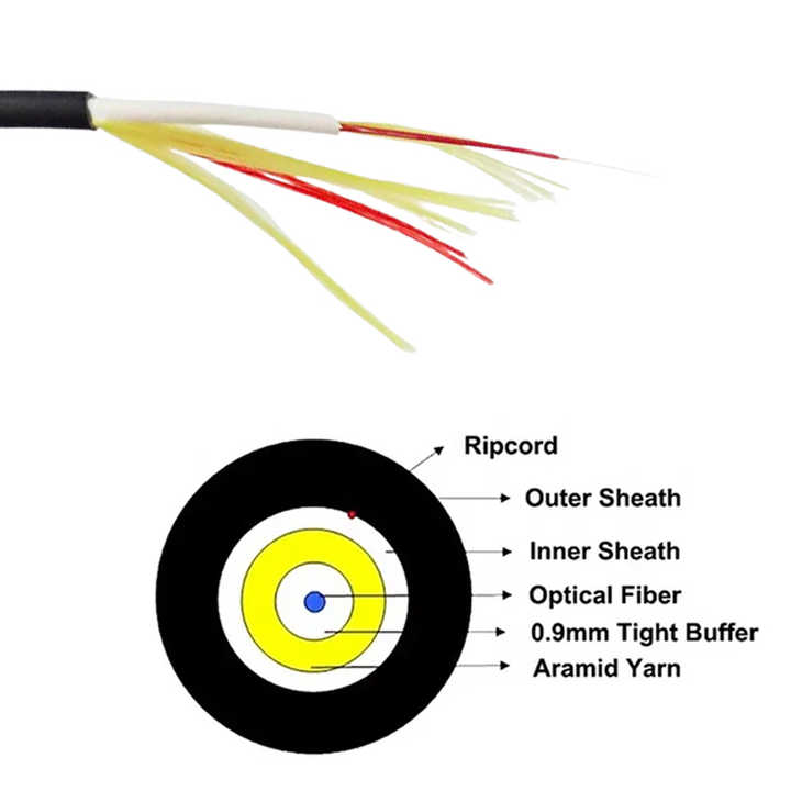 FTTH 1fo Fiber Optic Cable - 500m Double Sheath Drop Line