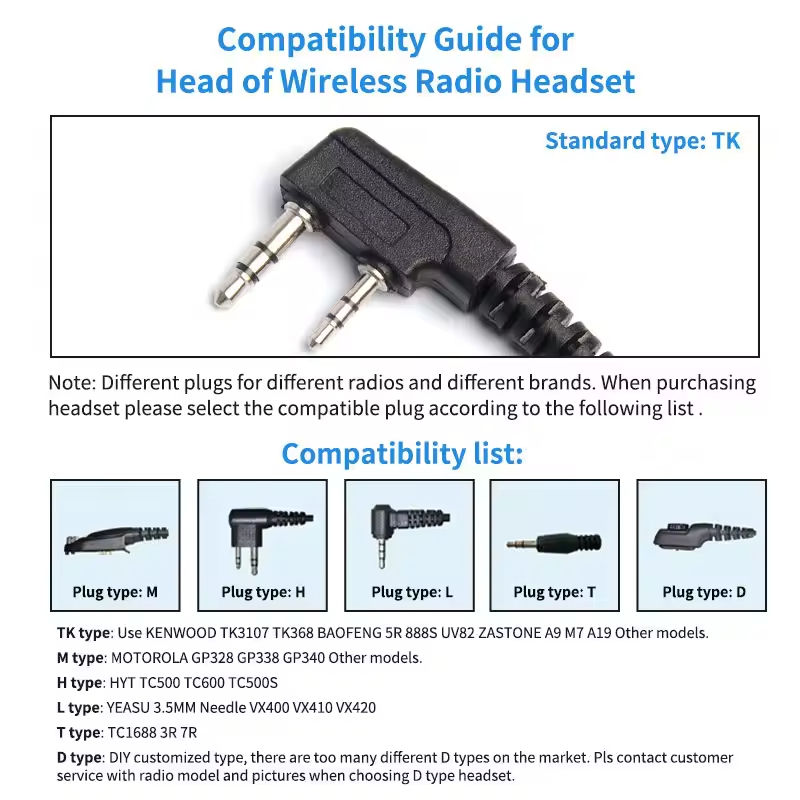 Headset Walkie Talkie Earpiece Acoustic Tube Mic PTT Headphone Earbud 2 ...