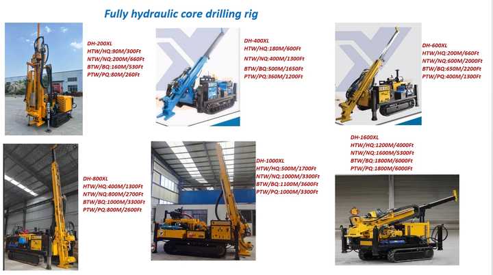 Movable Hydraulic Rig Motor Wireline Core Drilling Rig| Alibaba.com