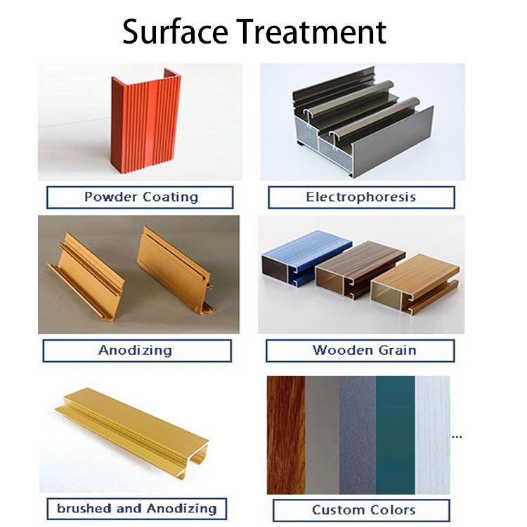 OEM/ODM Aluminum Extrusion Profile Based on Sample/Drawing, Mill Finish ...
