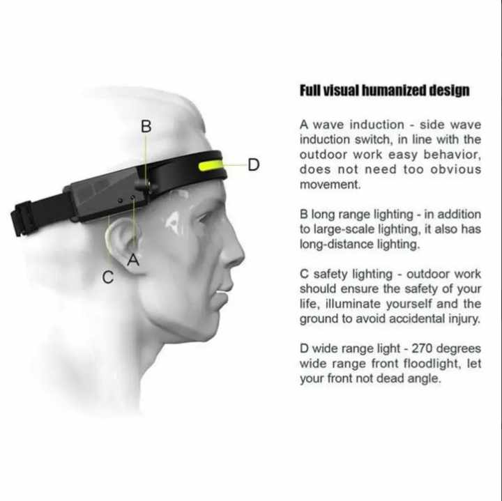 Headlight Portable Head Mounted Work Light - Rechargeable