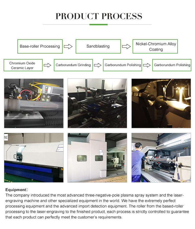 Factory direct sales of high-strength professional dense and hard flexo ...