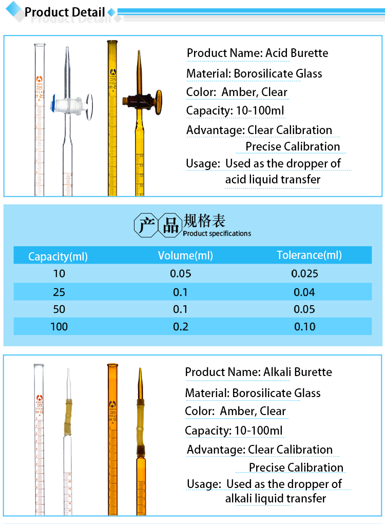 Burette, Colored scale, PYREX stopper, Made in Germany