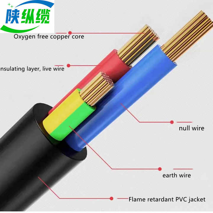 Copper Conductor Royal Cord Flexible Cable RVV, 2 3 4 5 Core 0.75 1 1.5 2.5 4 6mm Electrical ...