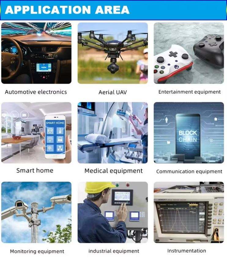 32-bit STM32H743IIT6 Microcontroller with LQFP-176 Package STM32H743 ...