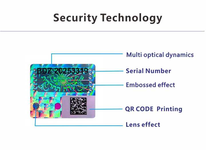 Anti Counterfeit Hologram QR Code Sticker - Secure & Customizable