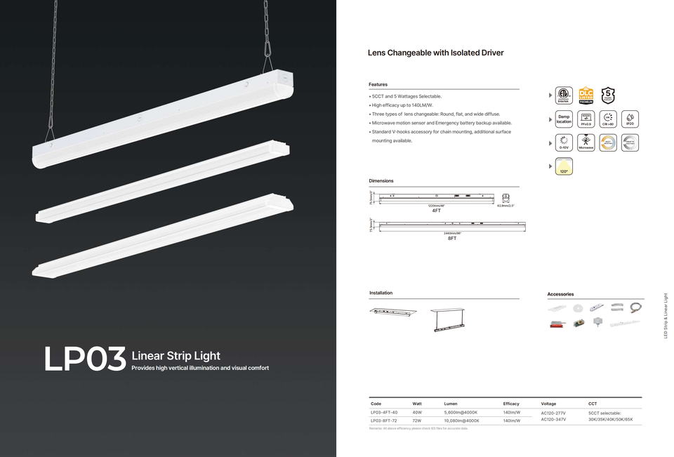 Recessed Embedded Linear LED Batten Light Aluminum Construction 5-Year ...