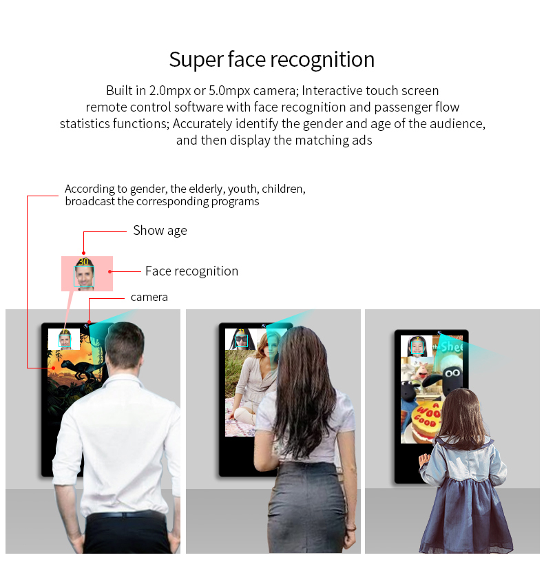 How to Choose the Best Digital Advertising Board for Your Business