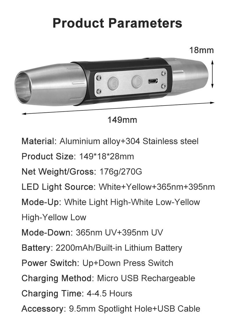 UV Flashlight 365nm Vs 395nm - Jade Identification Light