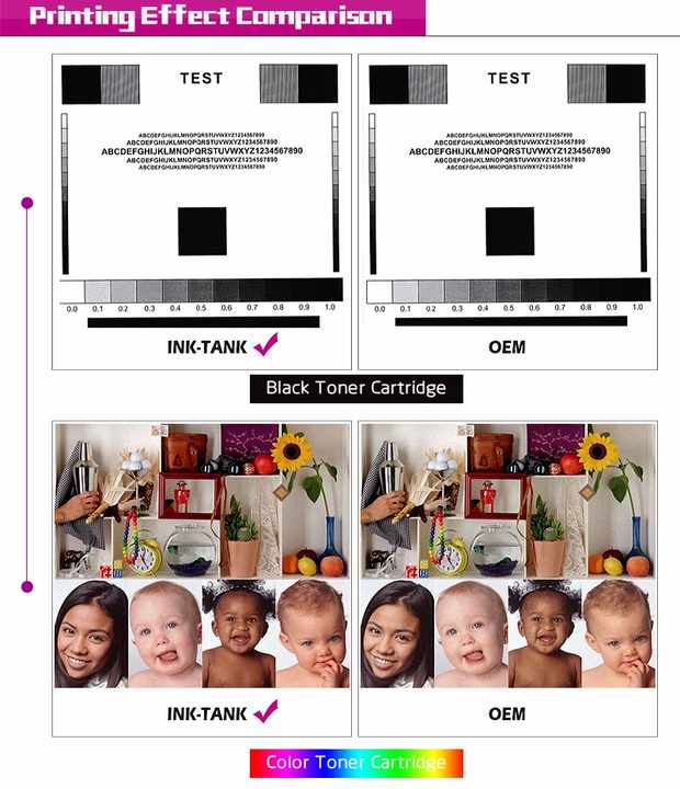 INK-TANK Toner Cartridges - Reliable HP Compatible Solutions