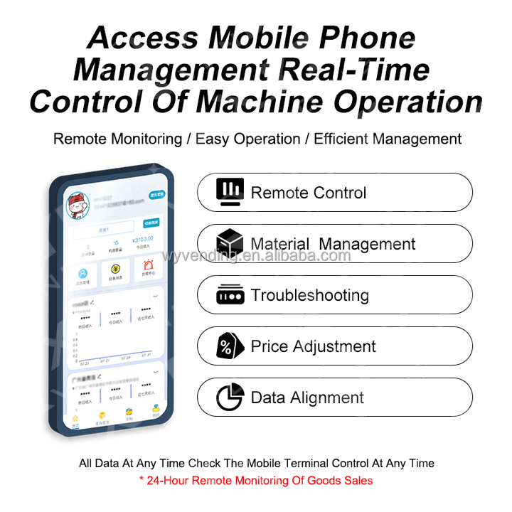 Good Smell Cologne Perfume Vending Machine Dispenser Touchscreen Hybrid ...