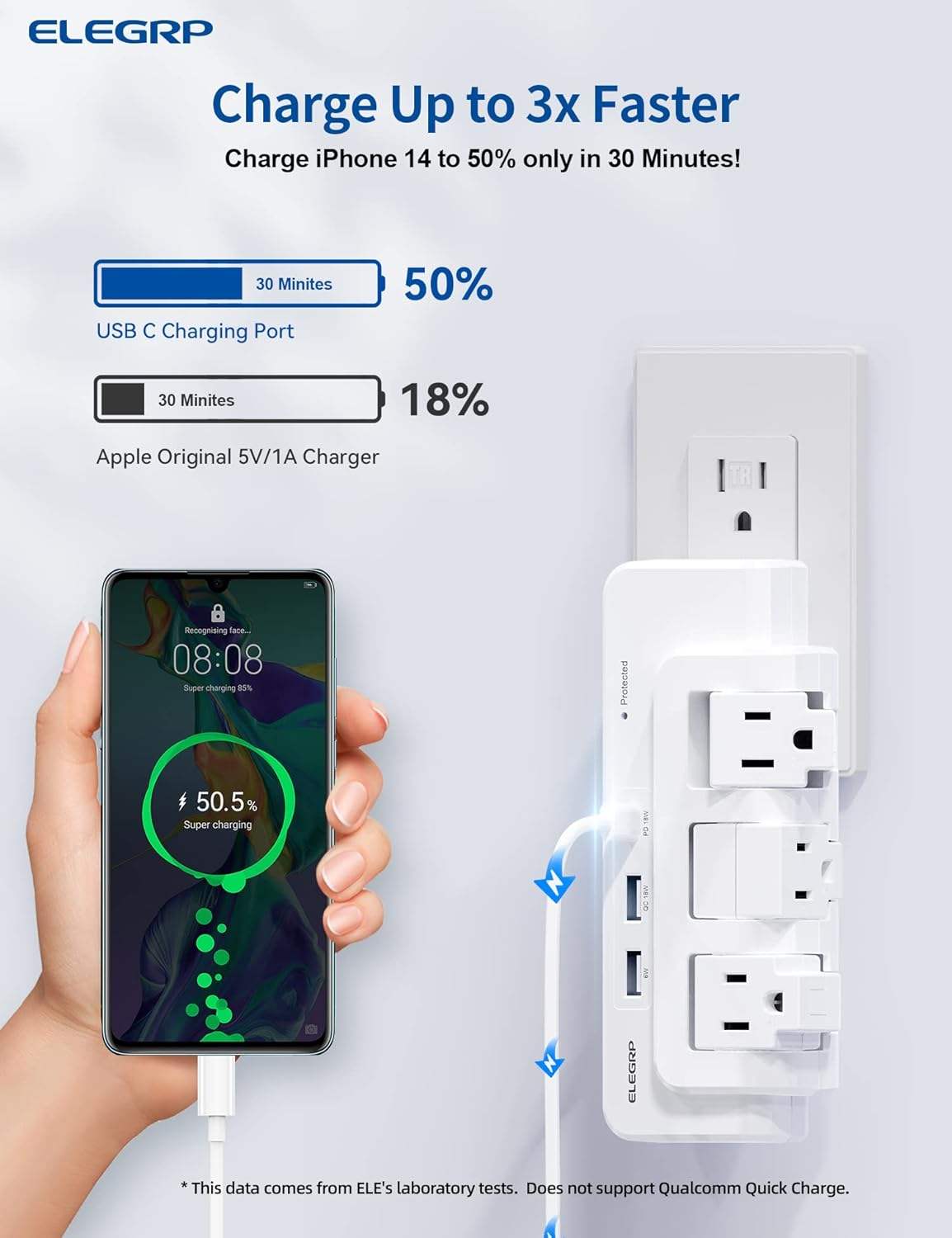 How to Choose the Best Multi Plug Extension Socket: Buying Guide