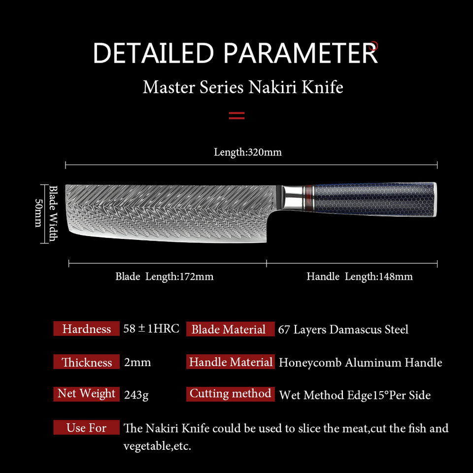 Professional 7 Inch Nakiri Vegetable Knife Damascus Steel 10CR15MOV ...