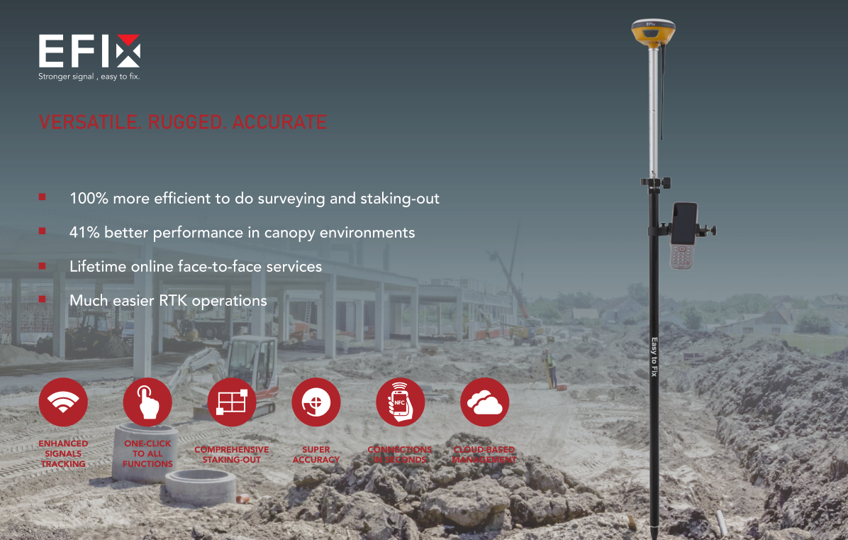 Jual Gps Gnss Efix C5 | Harga Jual Gps Gnss Efix C5 | Gps Gnss Efix F7+