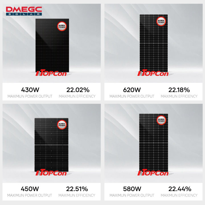 420 Watt Solar Panels - High Efficiency Photovoltaic Power