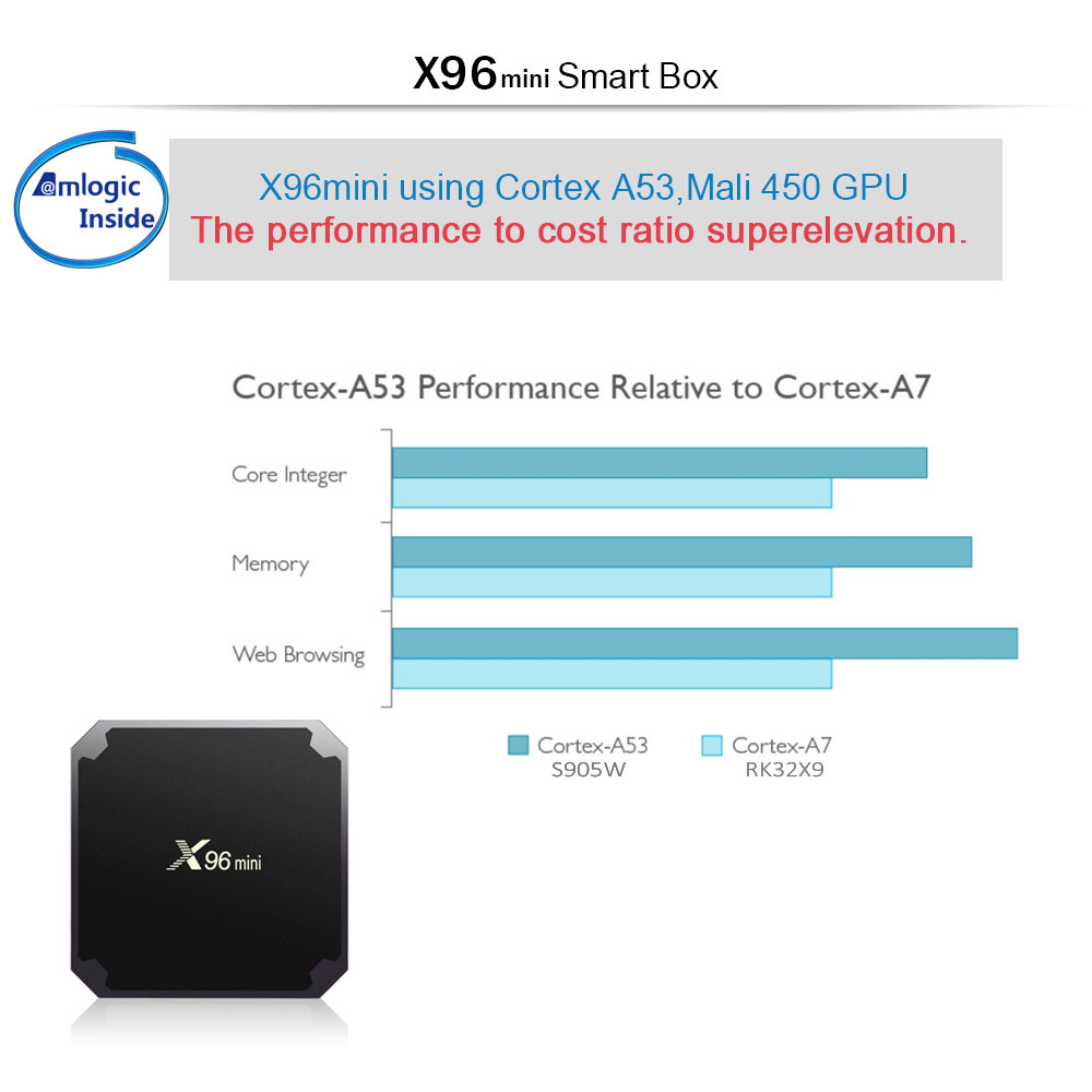 High Quality TT TV Box - 4K Android Streaming Device