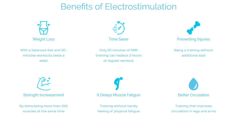 Customized Ems Training Excise Suit Suppliers and Manufacturers - Buy ...