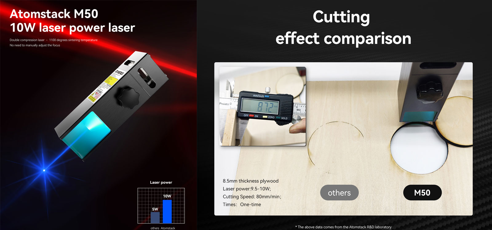 Atomstack Tem Gỗ Tự Làm P7 M40 40w Mới Máy In Kim Loại Máy Khắc Laser Cnc Cho Kim Loại - Buy New ...