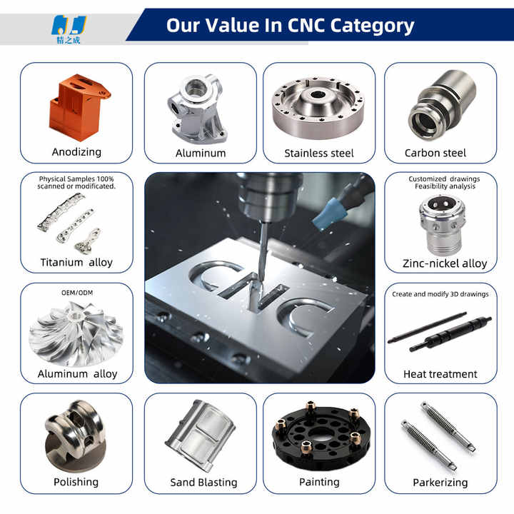 NEV Parts 3D CNC Metal Robot Parts 5 Axis Machining Center Stainless Steel Worm Gear Motor ...