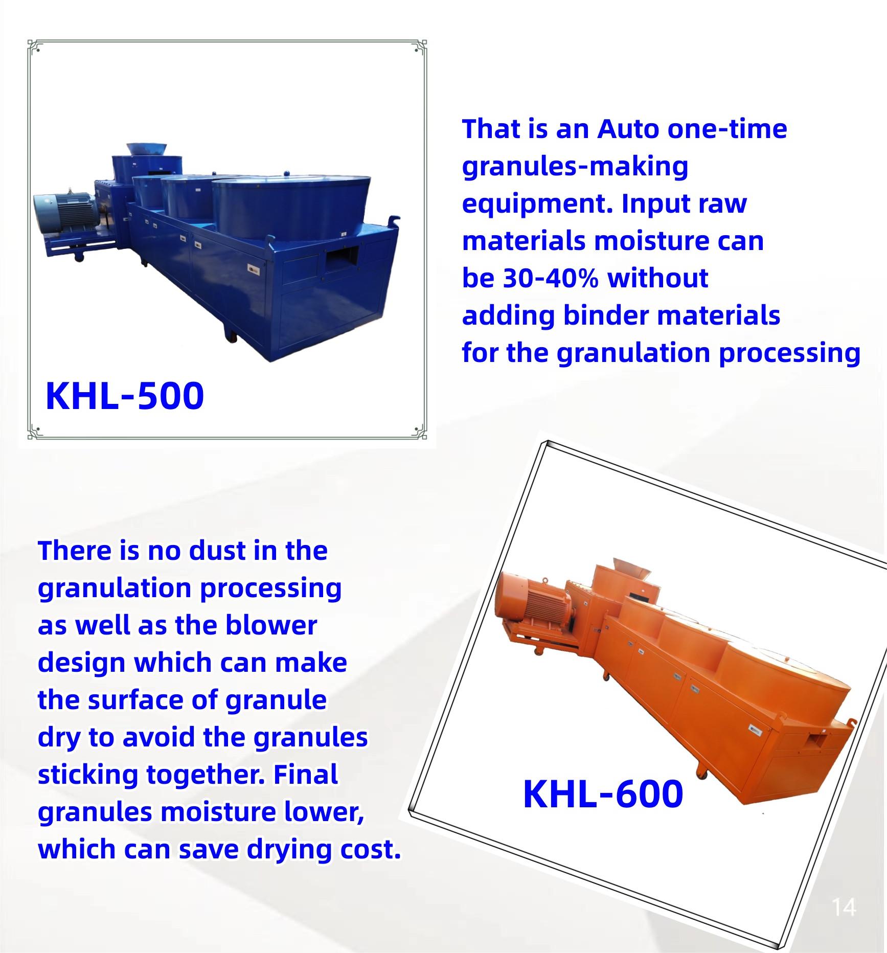 Harbin Dadi Organic Fertilizer Combination Granulator Pig Dung to ...