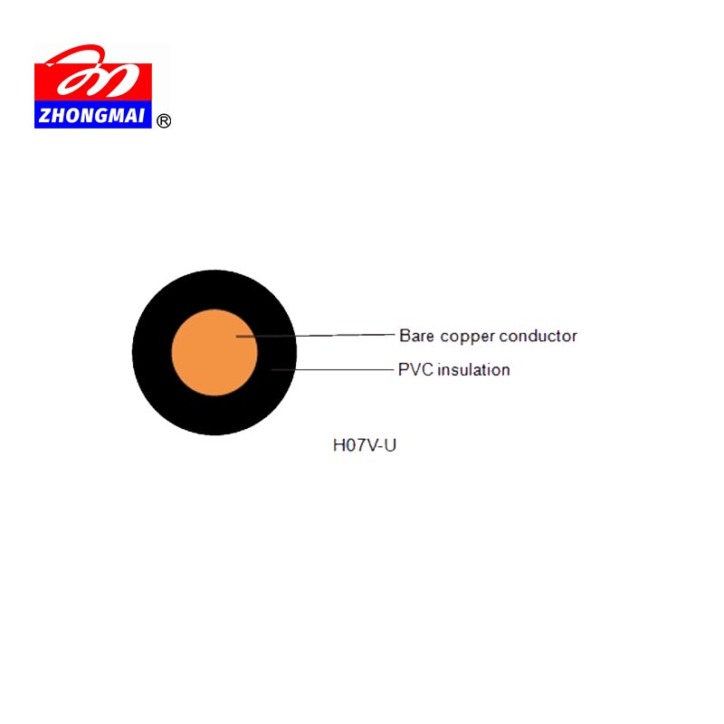 Powerful Solutions with Premium 15mm pvc electrical wire for Global Buyers