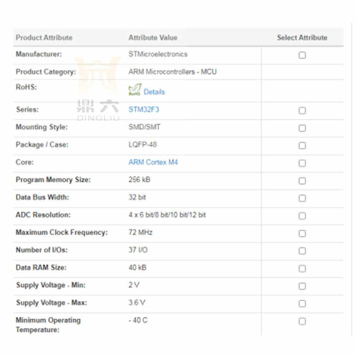 DING LIU STM32F303CCT6 32-Bit for ARM Cortex M4 72MHz 256kB MCU FPU ...