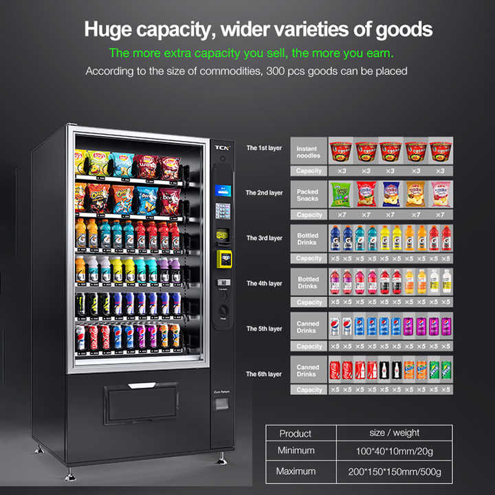 TCN Vending Machine Peru Video Technical Support Free Spare Parts Ten ...