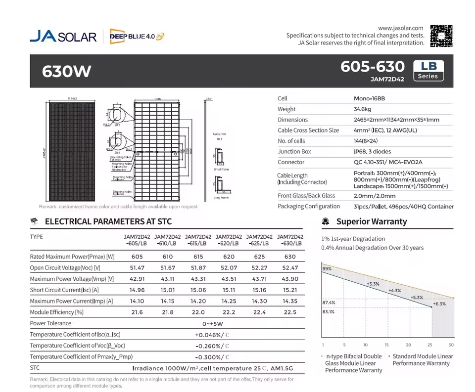JA solar tipo n módulo bifacial de doble vidrio JAM72D42 LB 640 635 630 ...