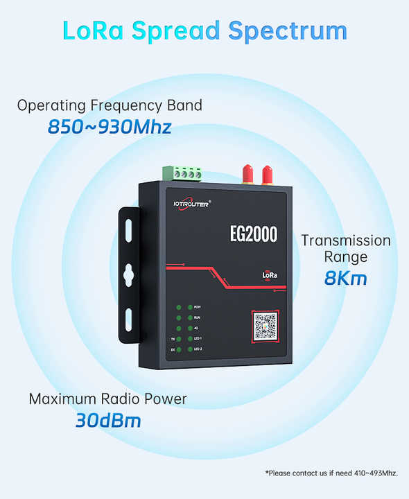 Wireless 8KM Long Range Distance LTE RTU Industrial IOT Lora Gateway