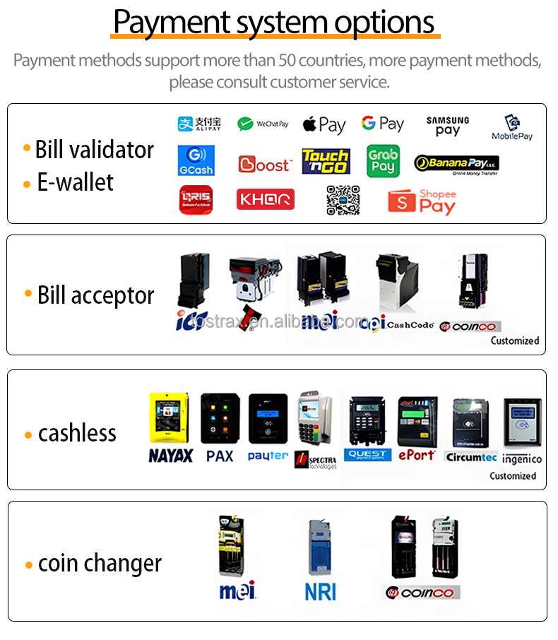 Easy Operation Precise Vending Machine for Snacks and Drinks Gas ...