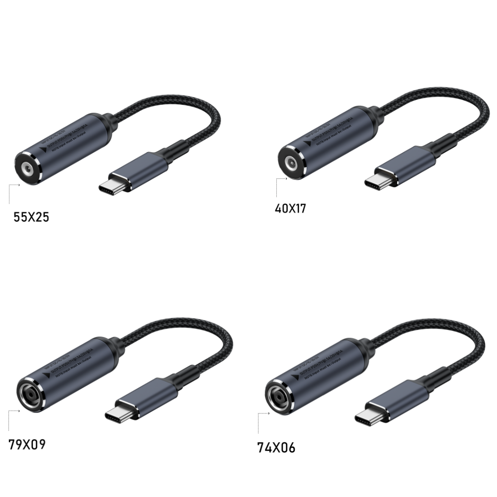 How to Choose the Best PD Charger 100W: A Complete Buying Guide