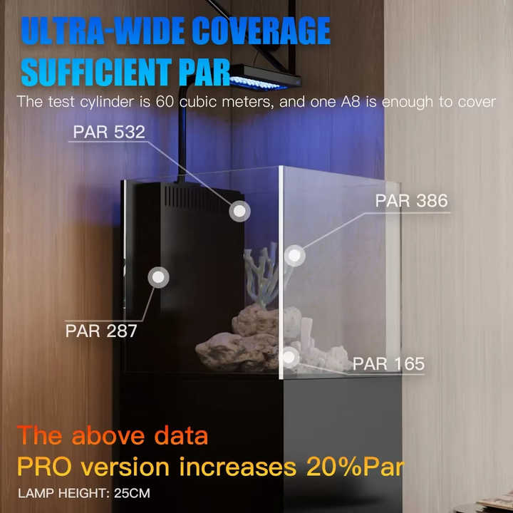 A8Pro Coral Light with Meanwell Power Supply 240W Full Spectrum WiFi Coral Reef LED Light SPS ...