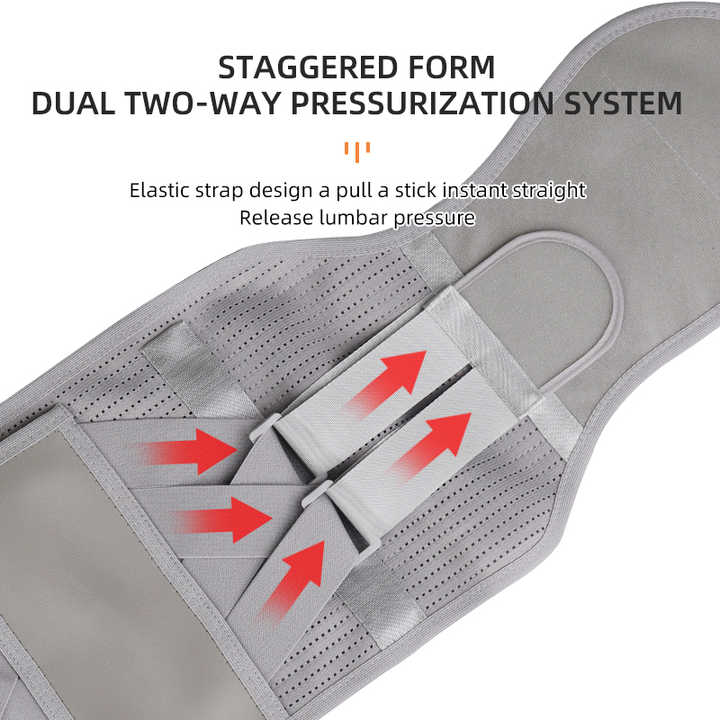 Waist Support for Protection Working Waist Back Brace Lumbar Support ...