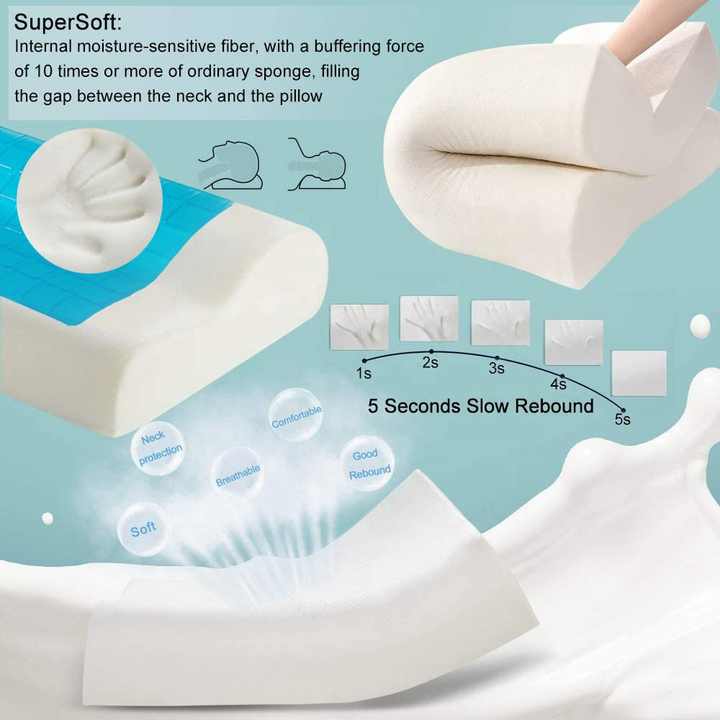 Kingworth Memory Foam Bed - Cervical Orthopedic Neck Rest