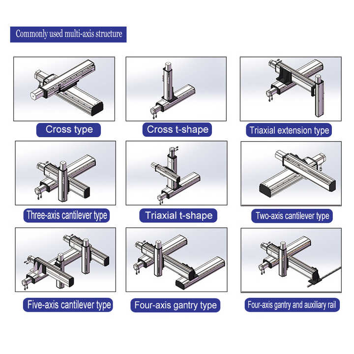 Cnc Ball Screw Linear Motion Guide Rails Module Actuator Xyz Multi Axis Gantry Linear Module ...