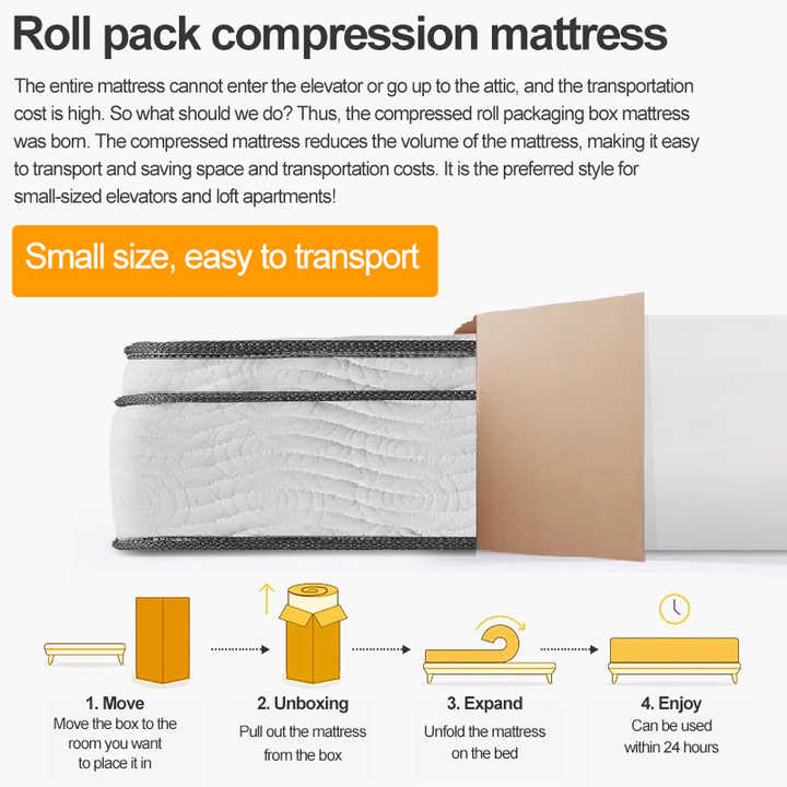180*200*27CM Rolled up Mattresses Bedroom Furniture Prices Best ...