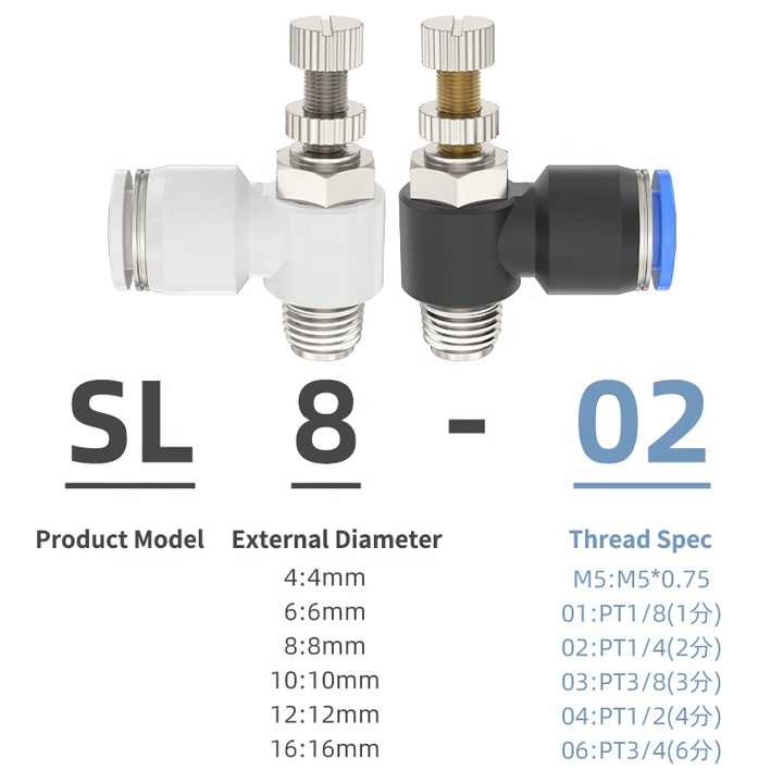SL Series Pneumatic Flow Control Valve 90 Degree Elbow Air Flow Speed ...