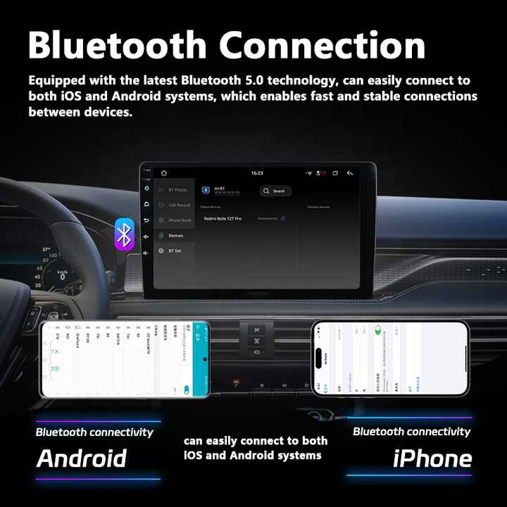 Lodark N6 Car Player - Universal Android Stereo with 360 Function