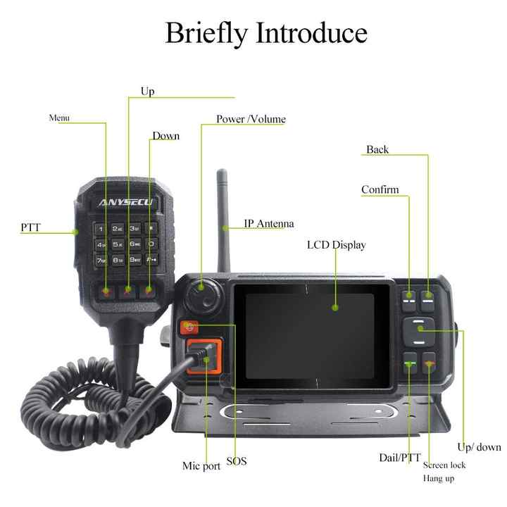 4G Network Radio - 4g-W2plus with Realptt & Zello Support