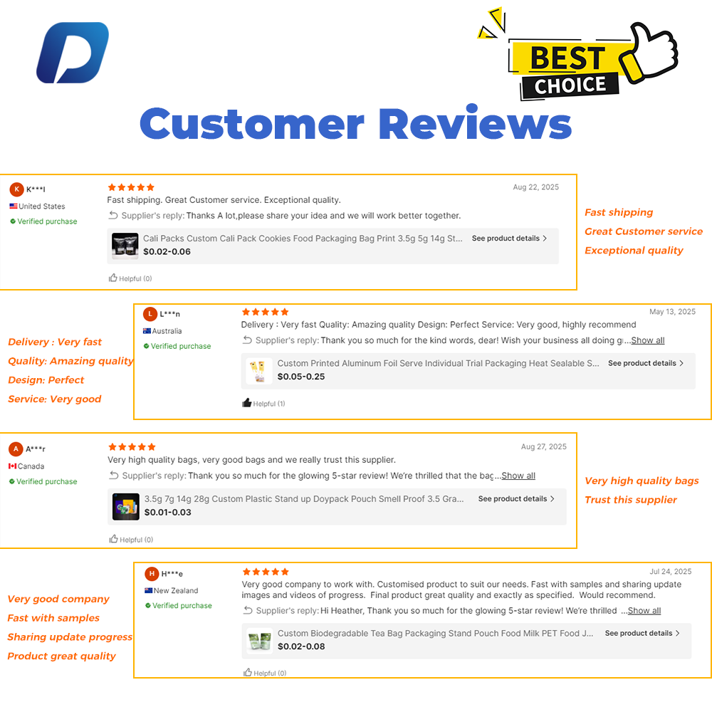 How to Choose the Best Lure Bag for Fishing: A Complete Buying Guide