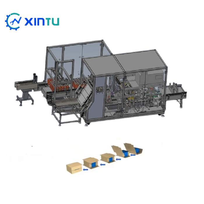Wrap Around Case Packer with Hot Melt Glue | Automatic Case Packaging Machine for Sealing ...