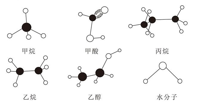 YULIN Molecular Structure Ball Stick Model 15x12x5cm Non-Electric ...