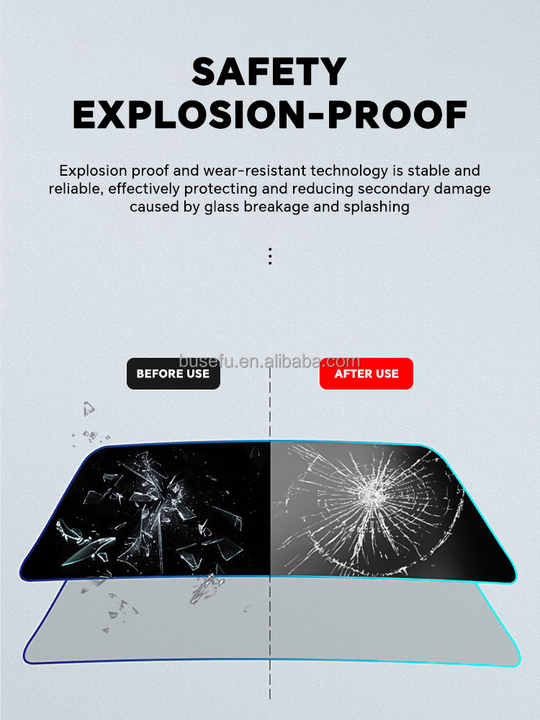 BUSEFU High-Insulation Explosion-Proof Integrated Automotive Safety ...